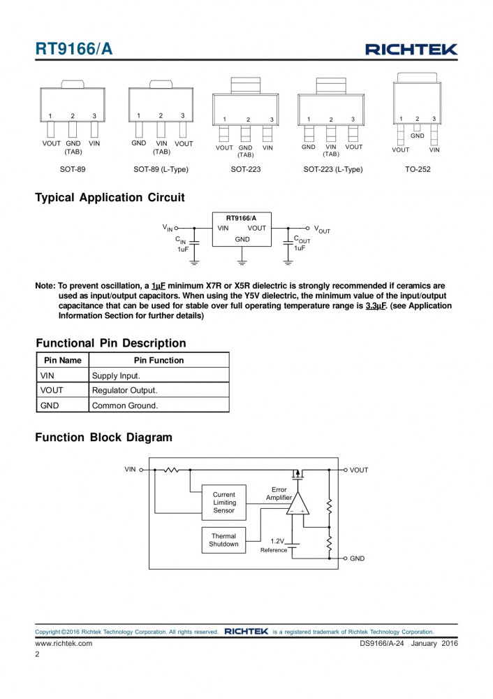 RT9166 datasheet page 2