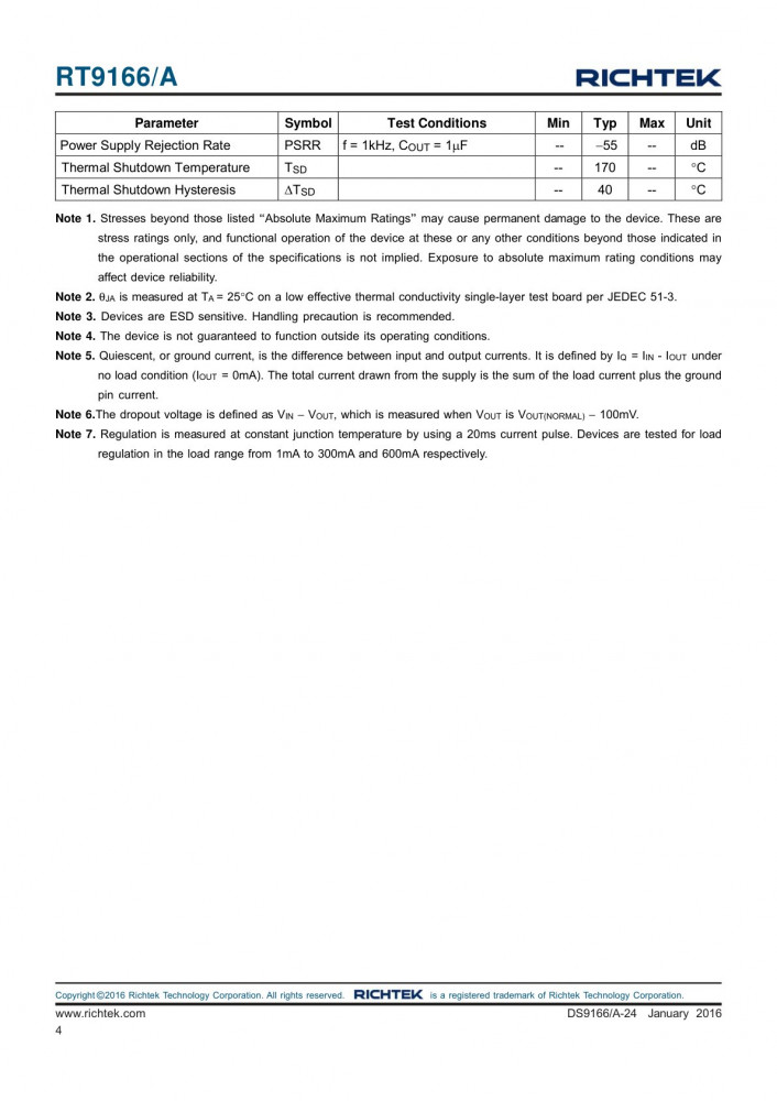 RT9166 datasheet page 4