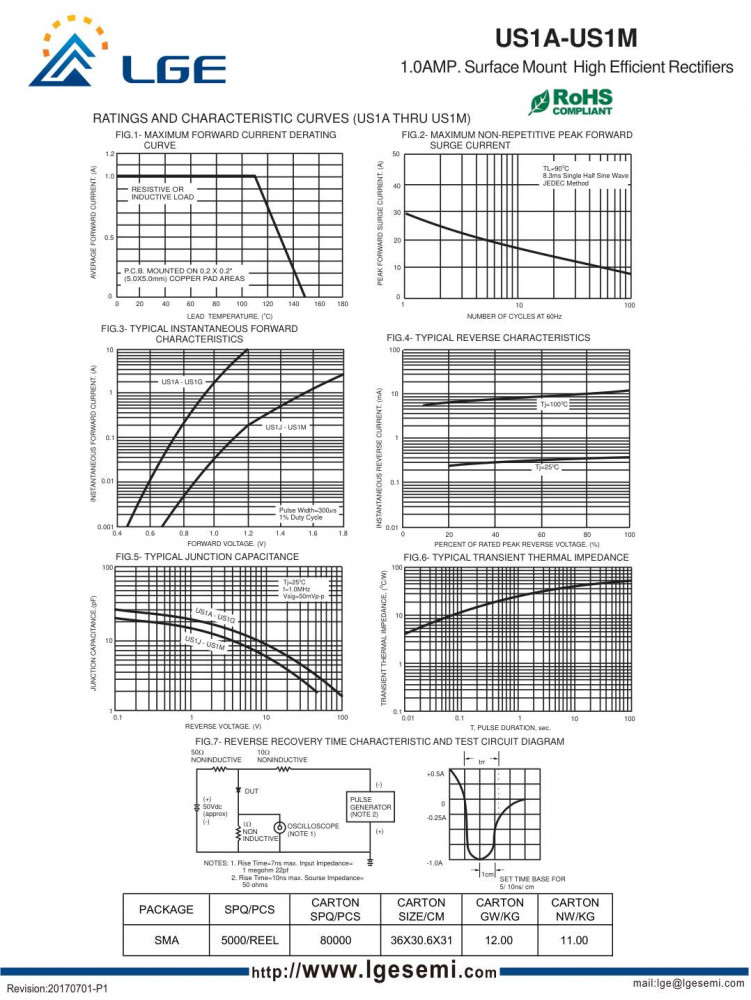 LGE US1K datasheet page 2