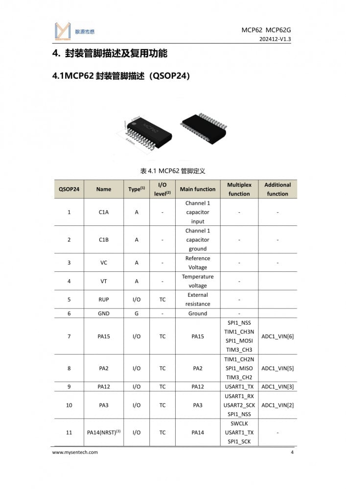 MCP62 datasheet page 4