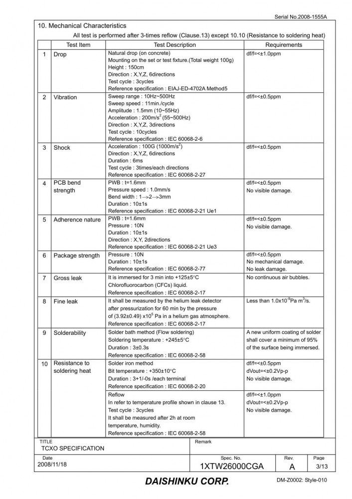 KDS 1XTW26000CGA specification page 4