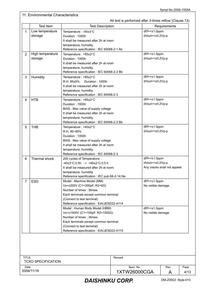 KDS 1XTW26000CGA specification page 5