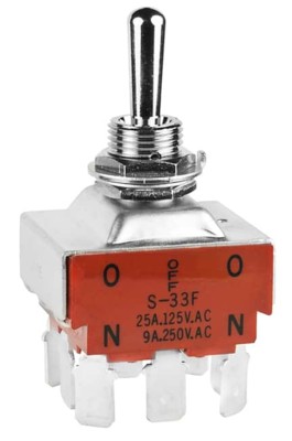 Medium Capacity Standard Size Toggle