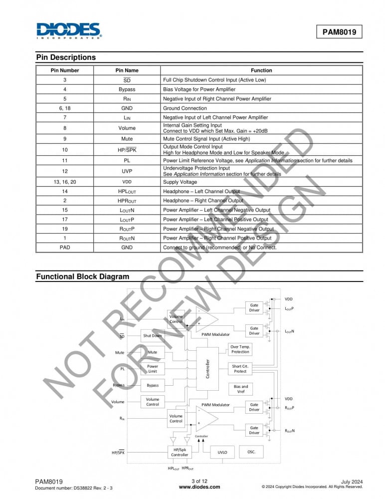 PAM8019KGR datasheet page 3