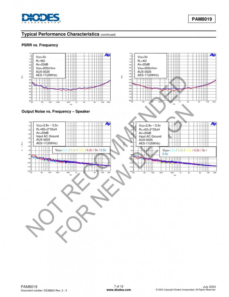PAM8019KGR datasheet page 7
