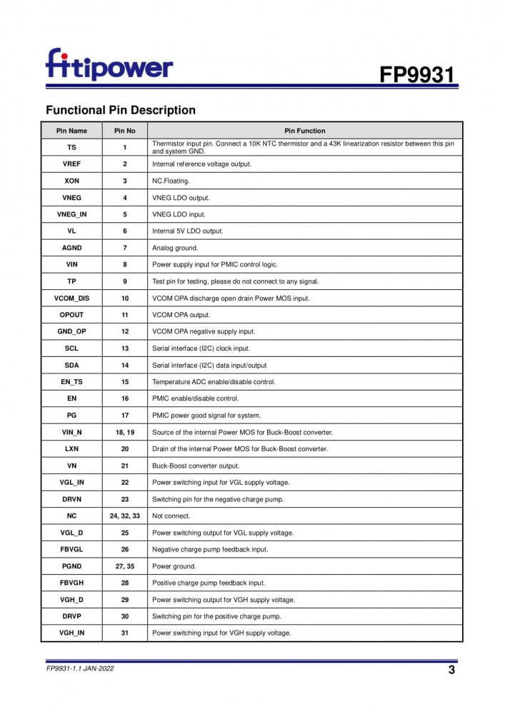 FP9931WD datasheet page 3
