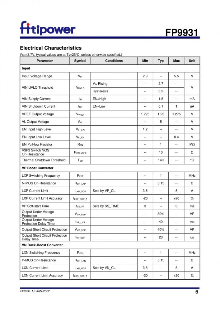 FP9931WD datasheet page 6