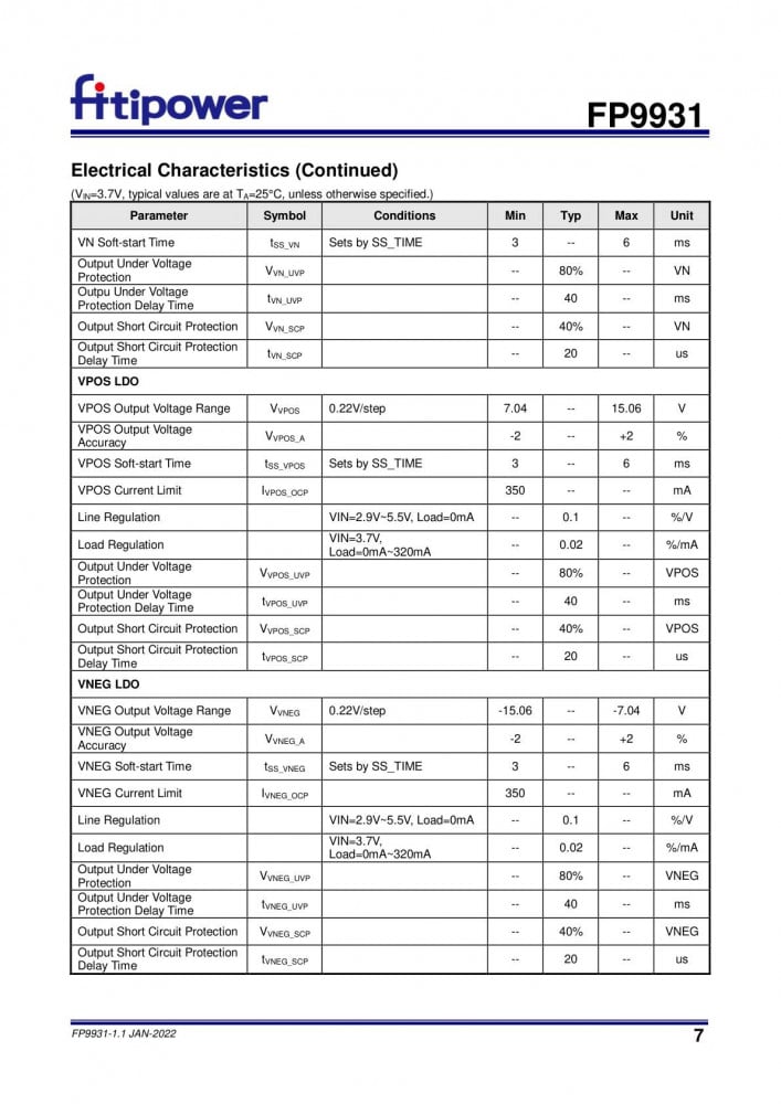 FP9931WD datasheet page 7