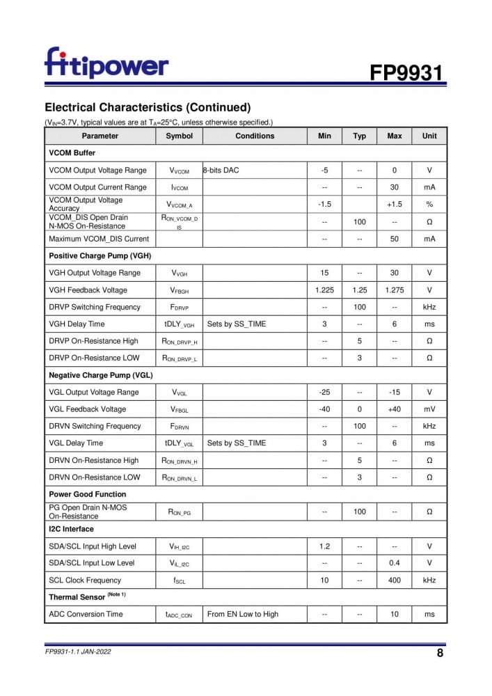 FP9931WD datasheet page 8