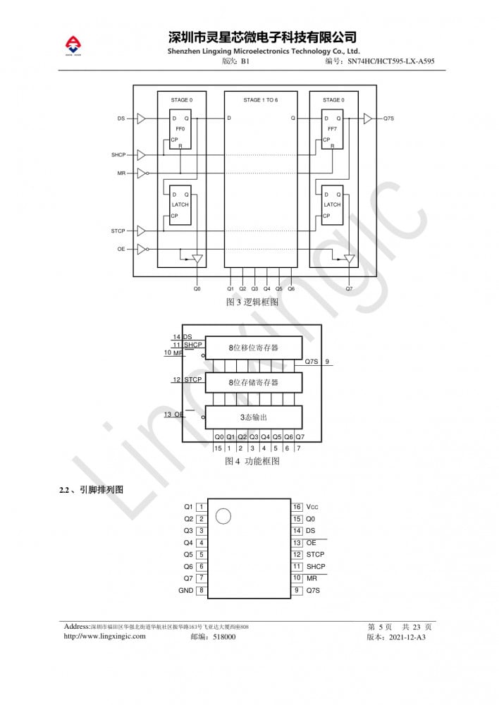 SN74HC595 datasheet page 5
