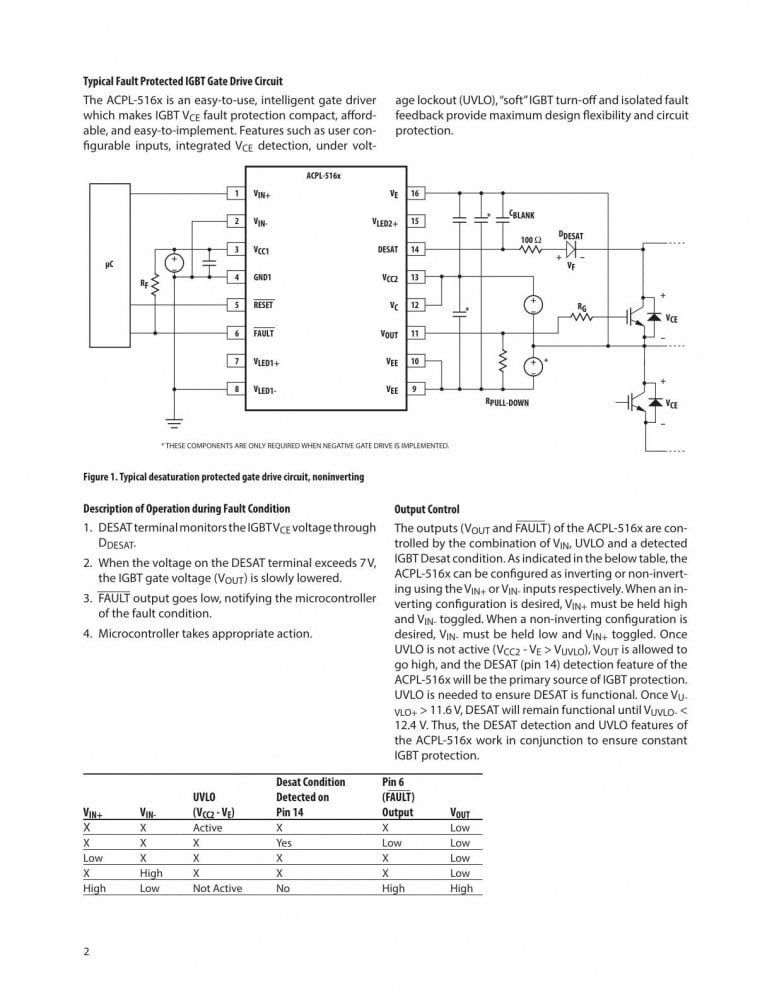 ACPL-5160-300 datasheet page 2