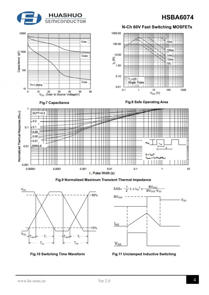HSBA6074 datasheet page 4