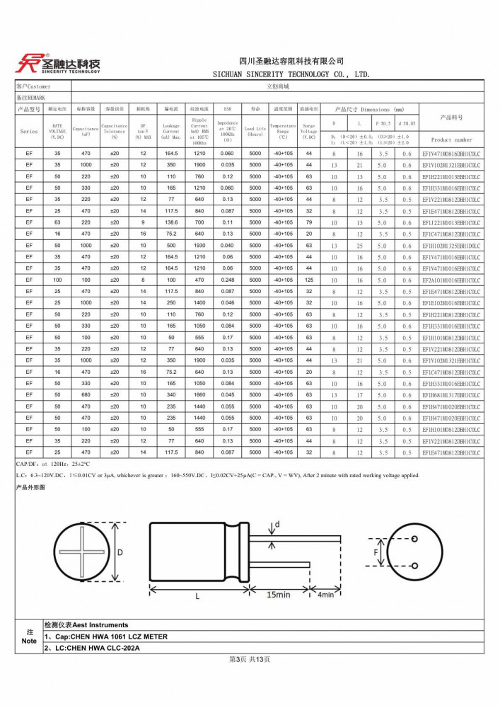 SRD EF approval specification page 3