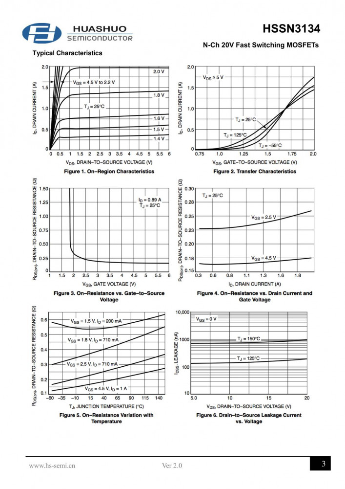 HSSN3134 datasheet page 3