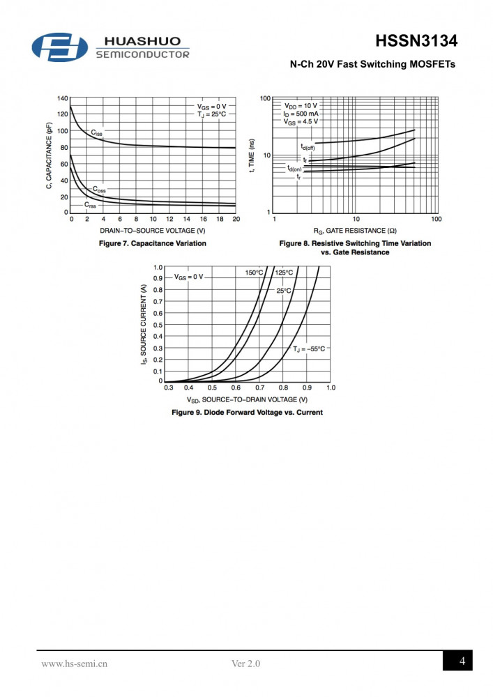 HSSN3134 datasheet page 4
