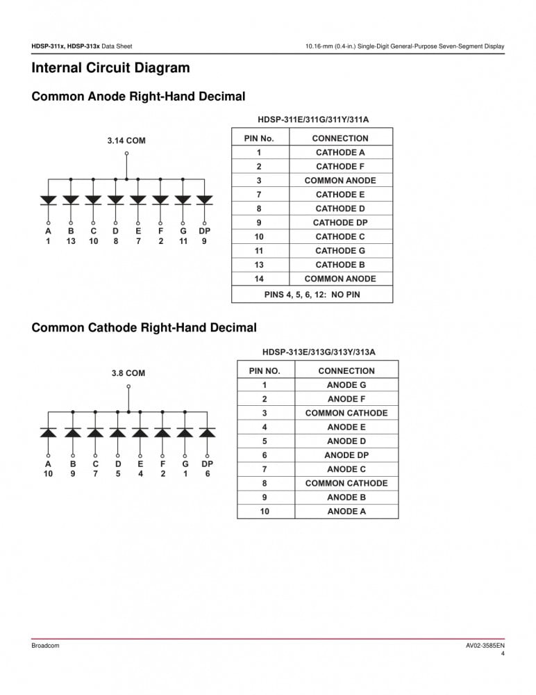 HDSP-311x and HDSP-313x datasheet page 4
