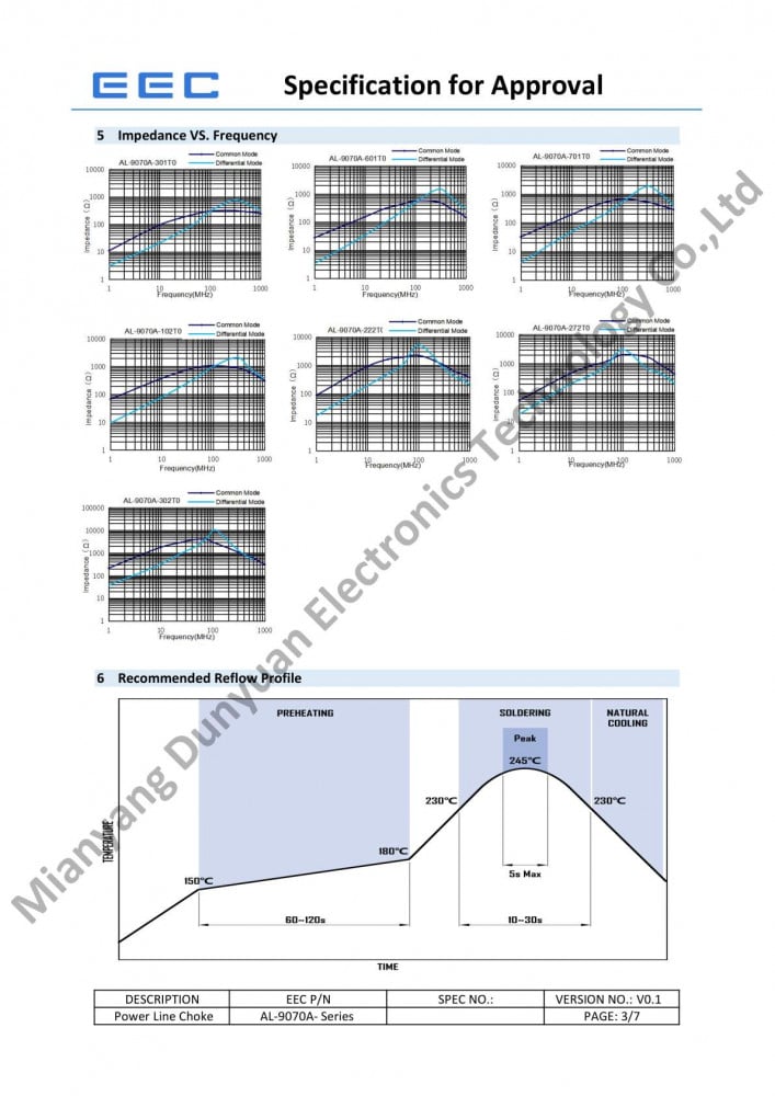 AL-9070A-701T0 approval specification page 4