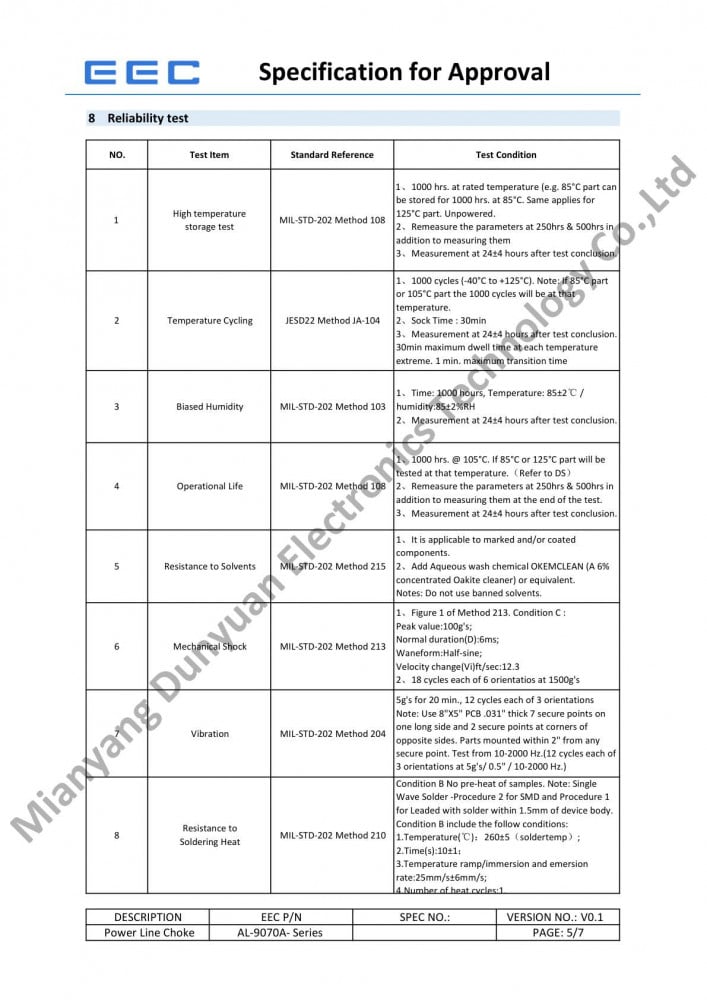 AL-9070A-701T0 approval specification page 6