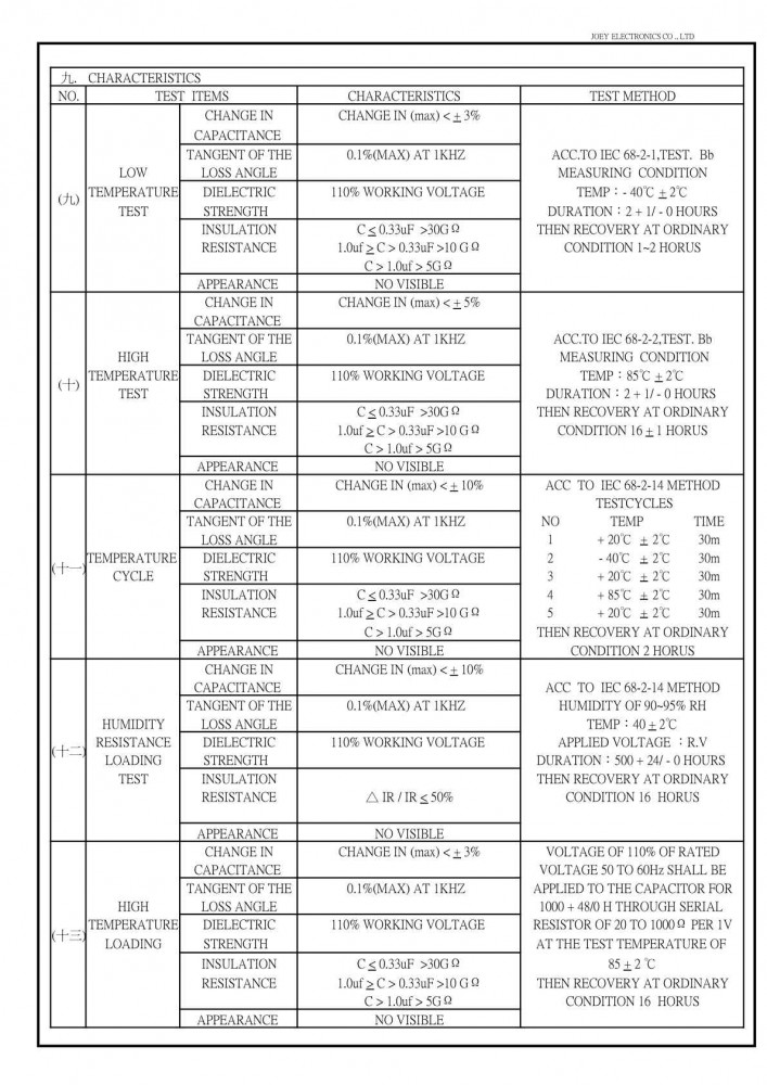 JOEY 5PS specification page 6