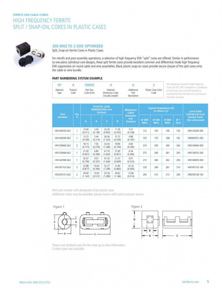 Laird Ferrite EMI Cable Cores document page 7