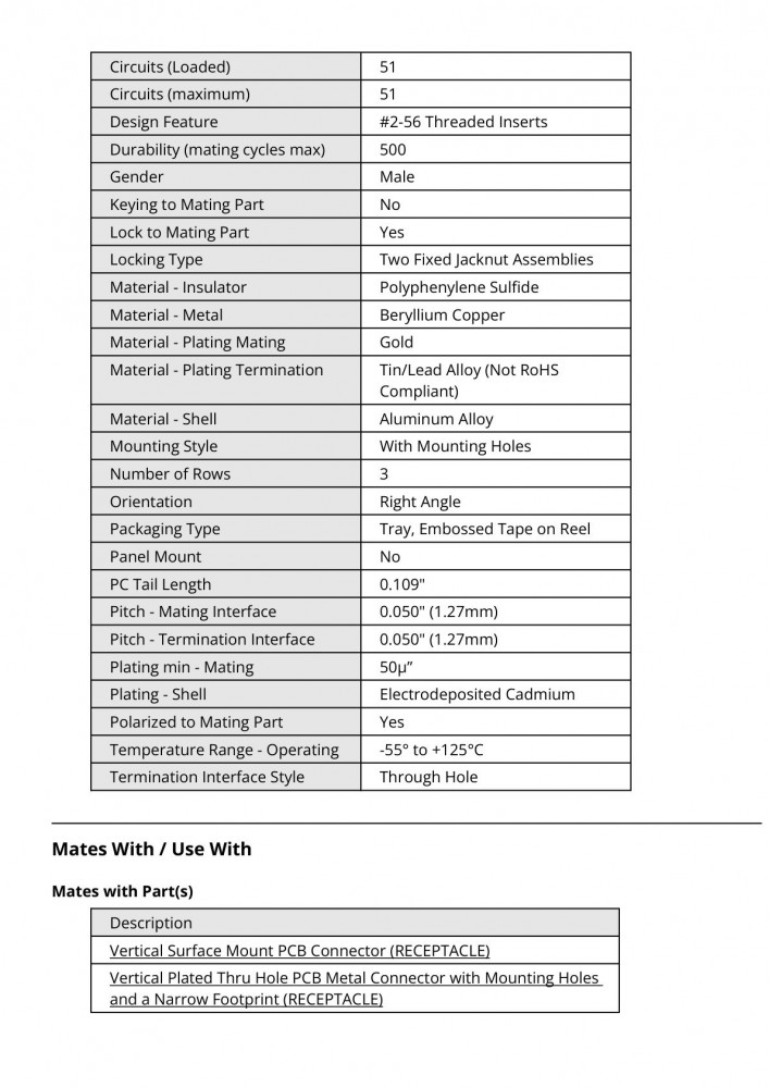 Product document page 2