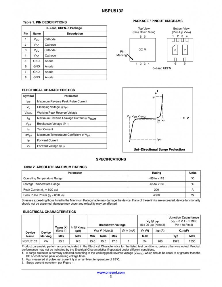 NSPU5132MUTBG datasheet page 2