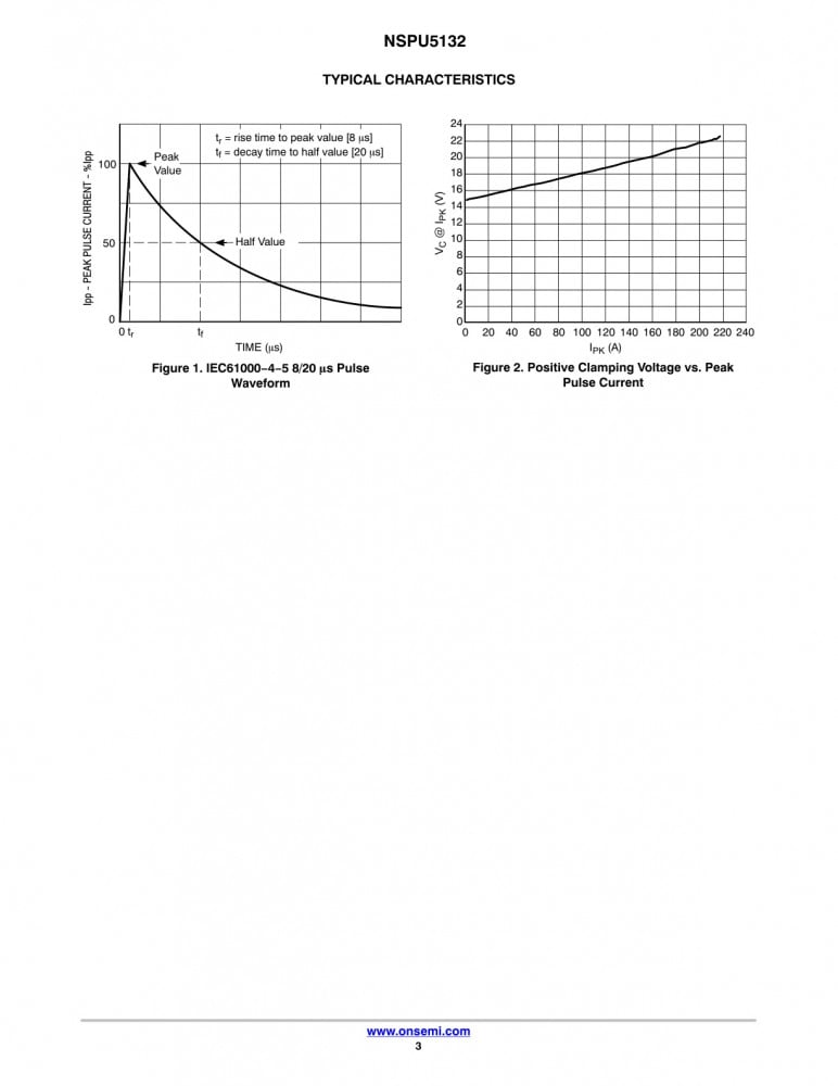 NSPU5132MUTBG datasheet page 3