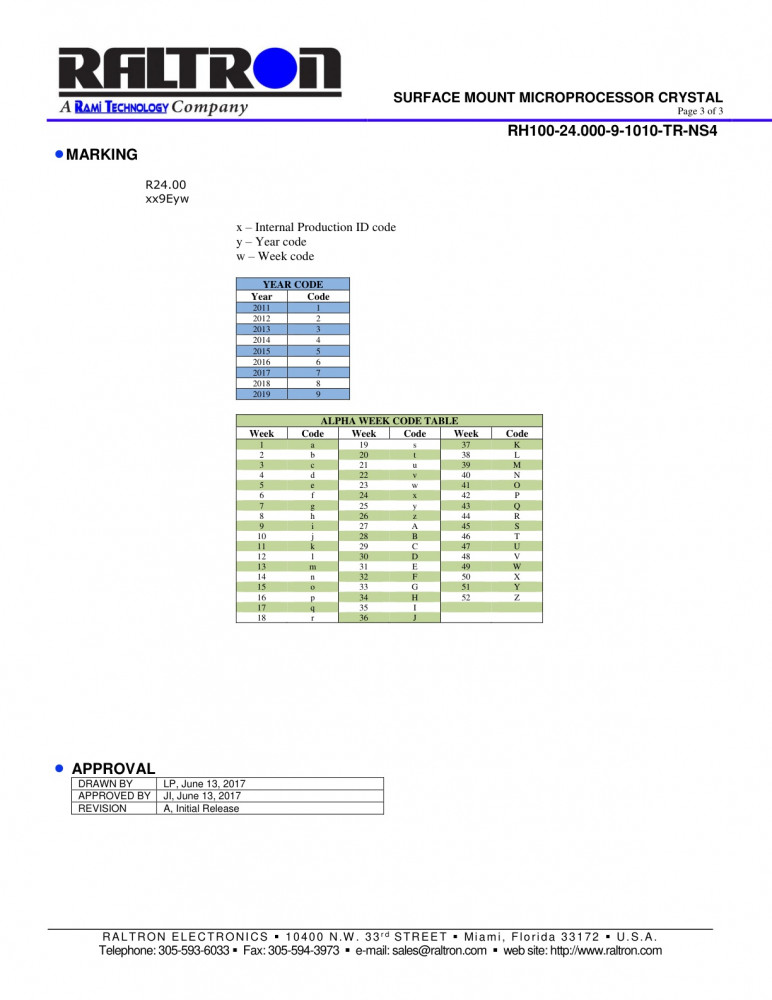 Raltron RH100-24.000-9-1010-TR-NS4 technical document page 3