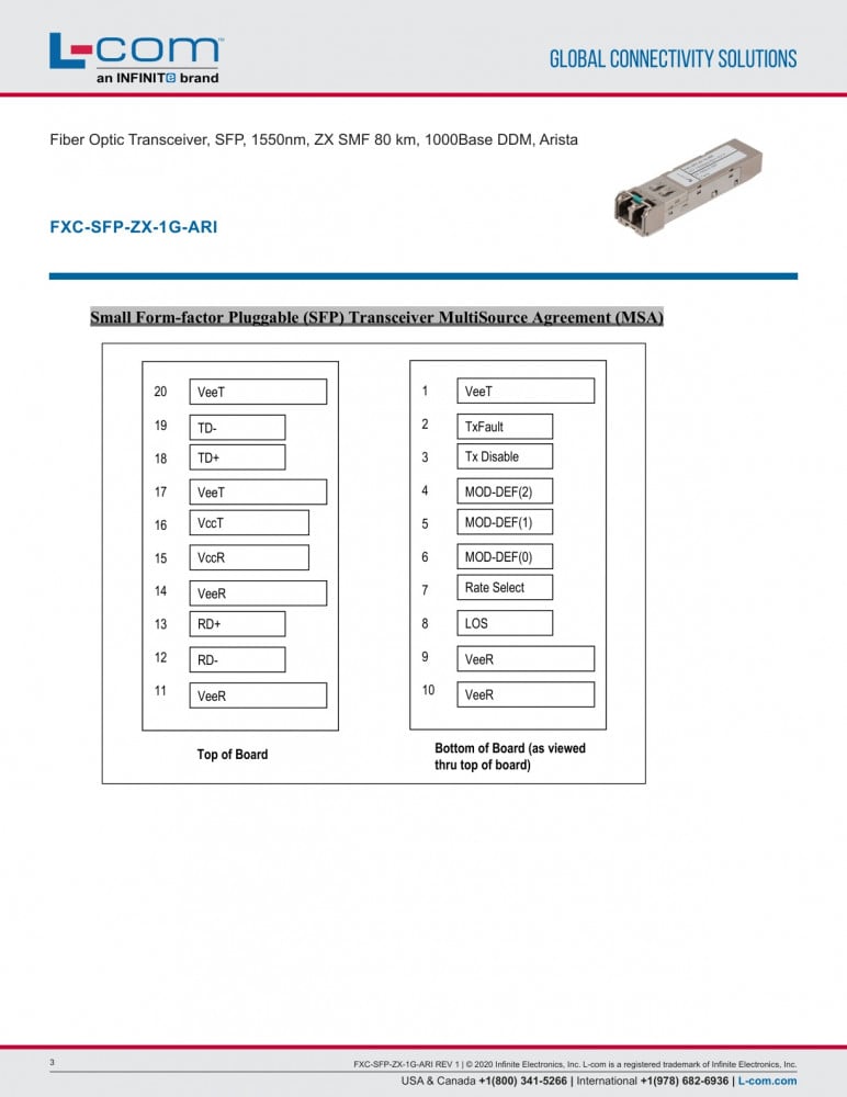 FXC-SFP-ZX-1G-ARI datasheet page 3