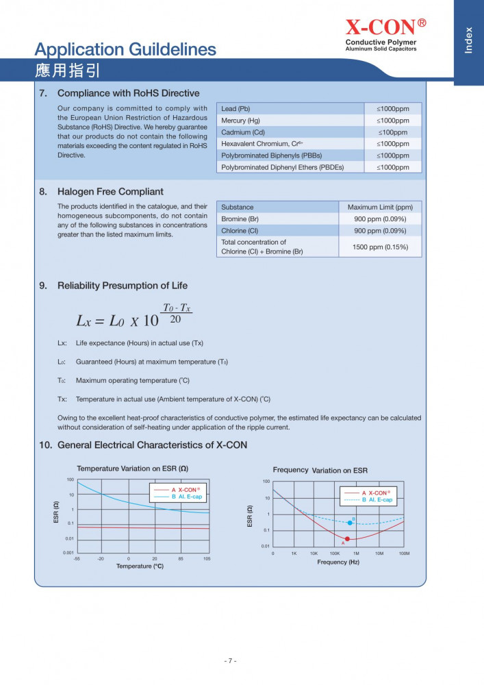 Catalog page 9