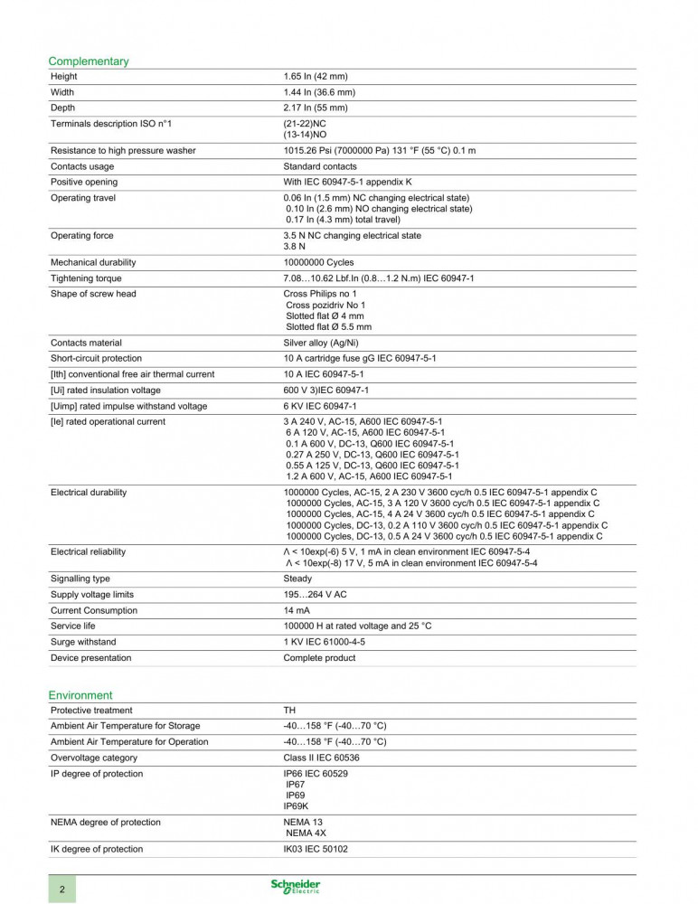 ZBAF1 technical document page 2