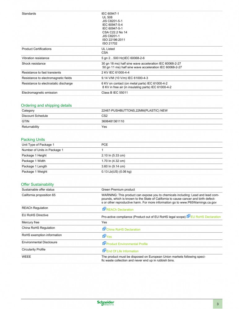 ZBAF1 technical document page 3