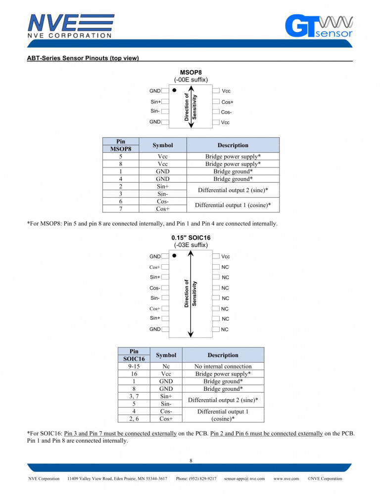 ABT005-00E technical document page 8