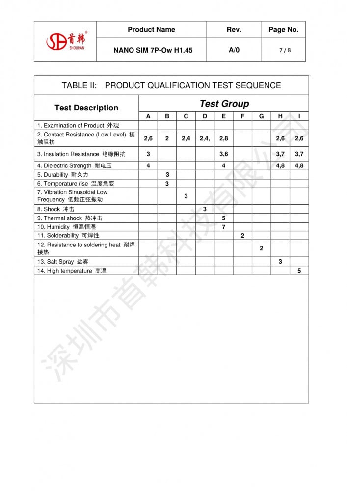 NANO SIM 7P-Ow H1.45 specification page 9