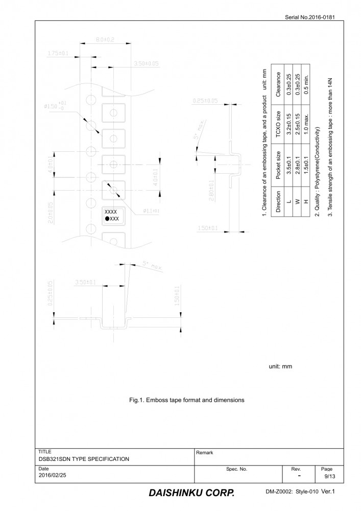 KDS 1XTW14745MDA specification page 10