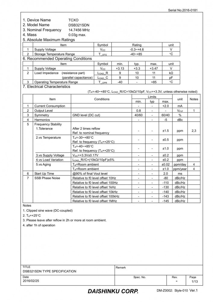 KDS 1XTW14745MDA specification page 2