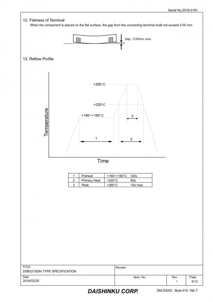 KDS 1XTW14745MDA specification page 6