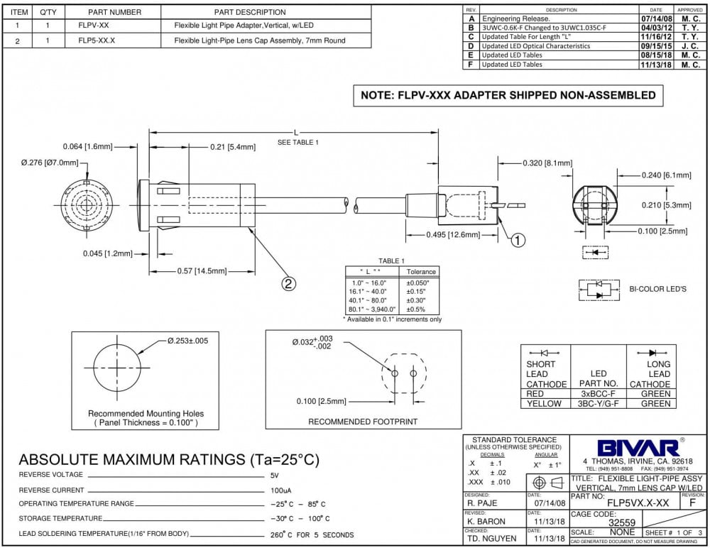 BIVAR FLP5V drawing sheet 1