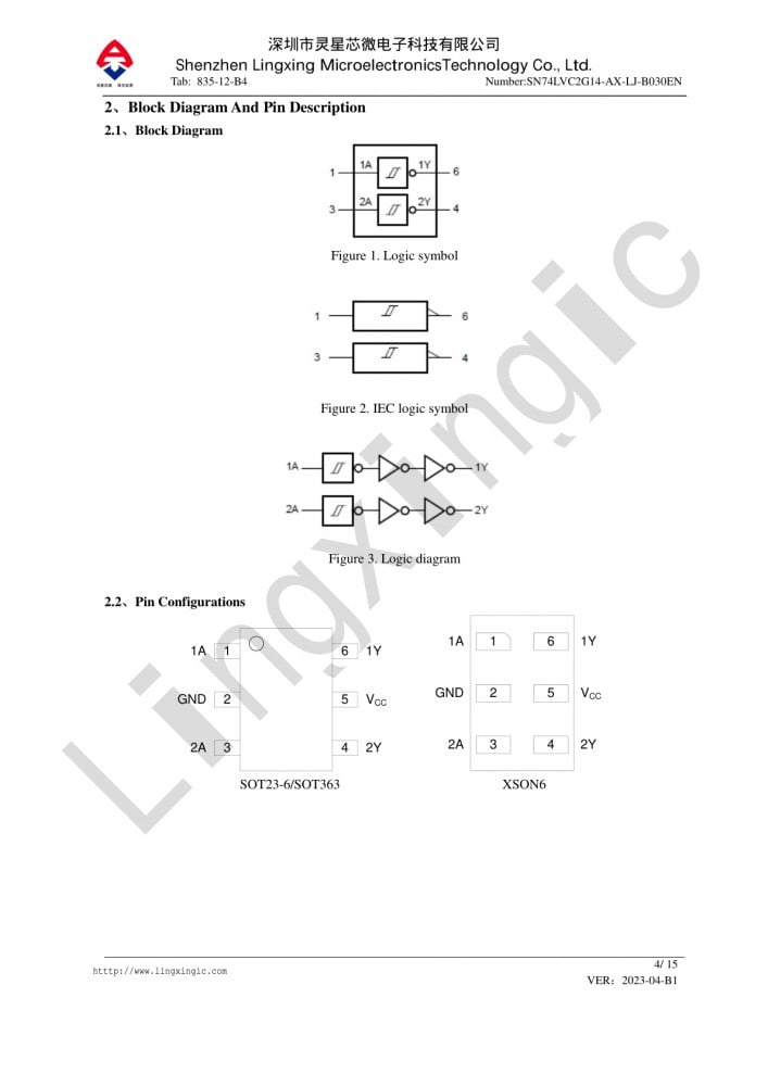 SN74LVC2G14 datasheet page 4