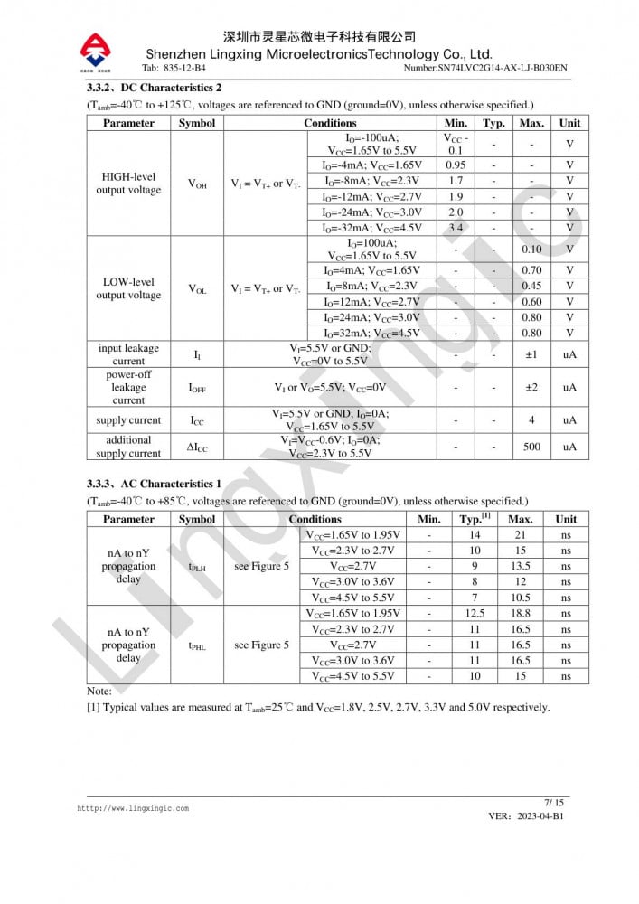 SN74LVC2G14 datasheet page 7