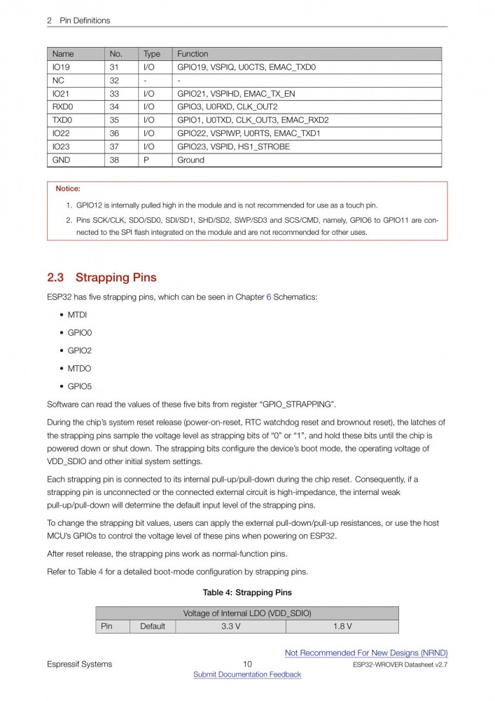 ESP32-WROVER datasheet page 10