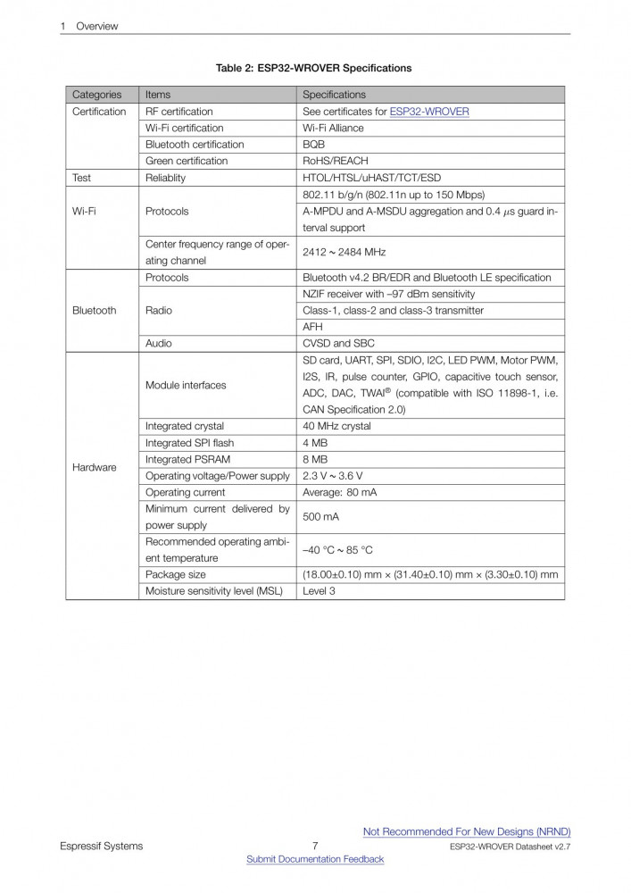 ESP32-WROVER datasheet page 7