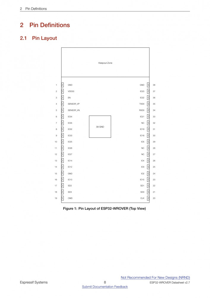 ESP32-WROVER datasheet page 8