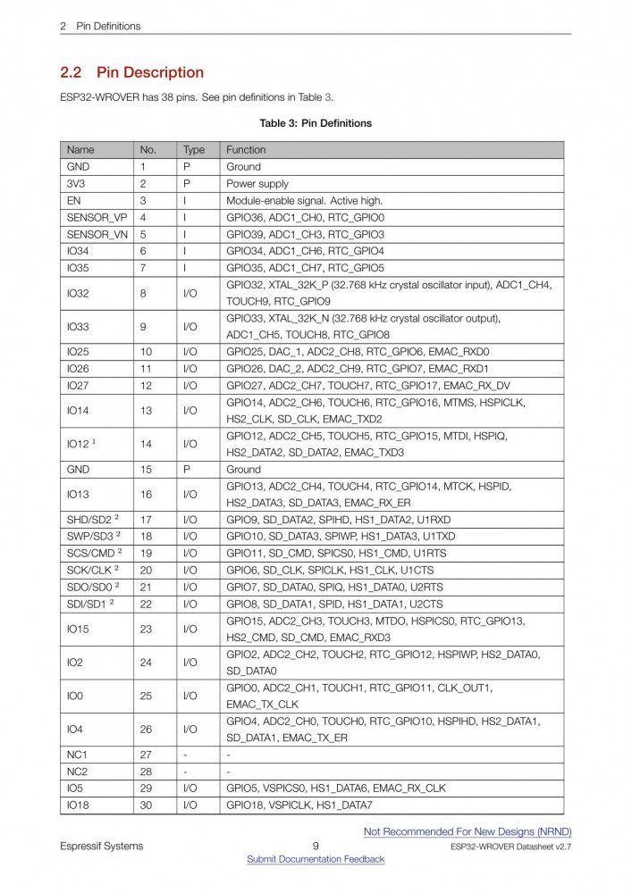 ESP32-WROVER datasheet page 9