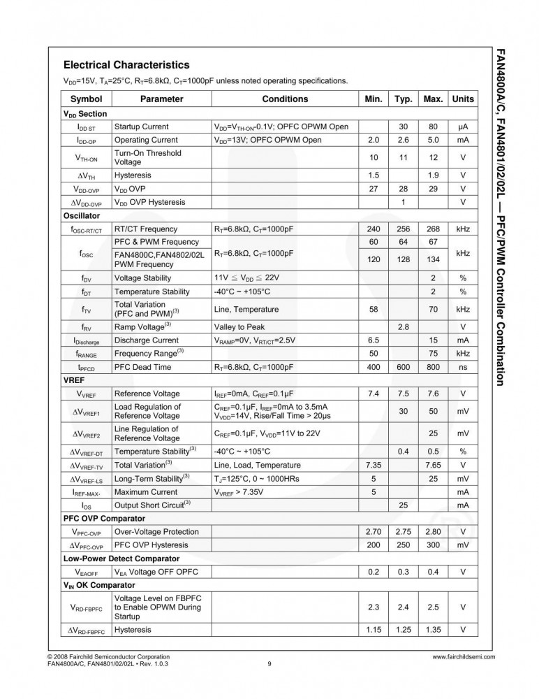 FAN4801 technical document page 10