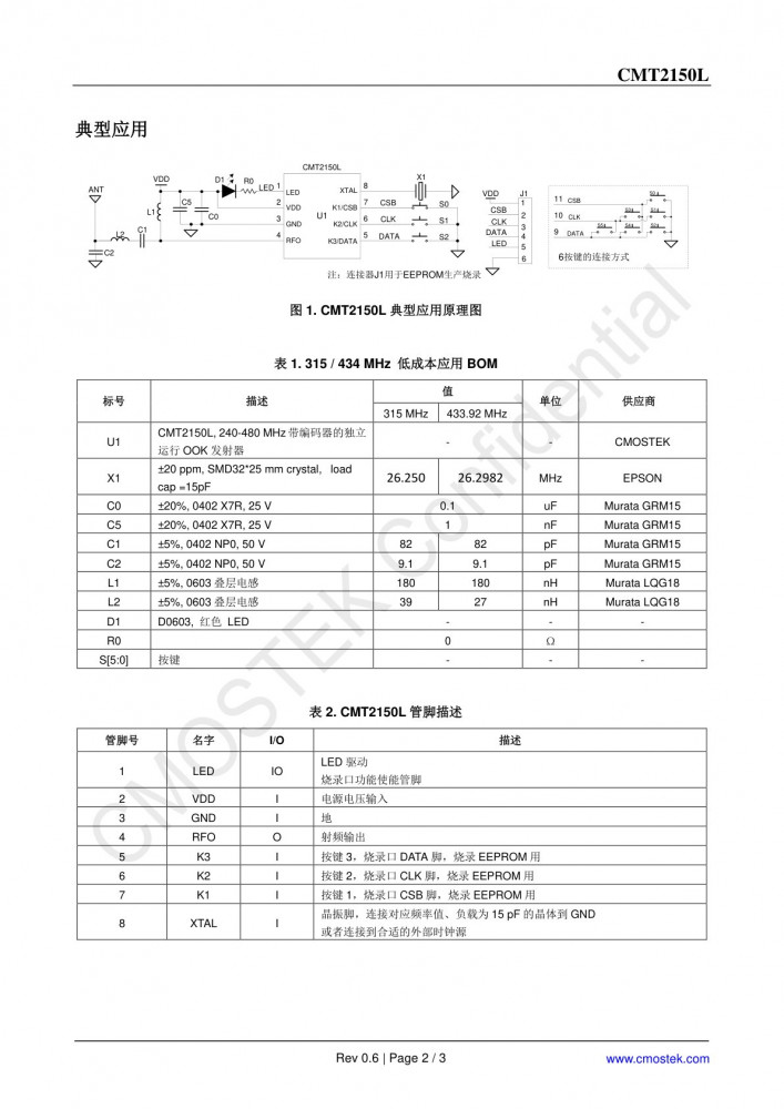 CMT2150L technical document page 2