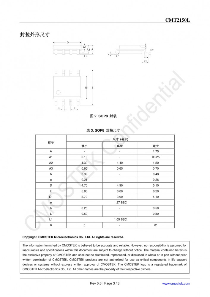 CMT2150L technical document page 3