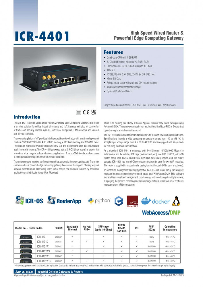 ICR-4401 datasheet page 1