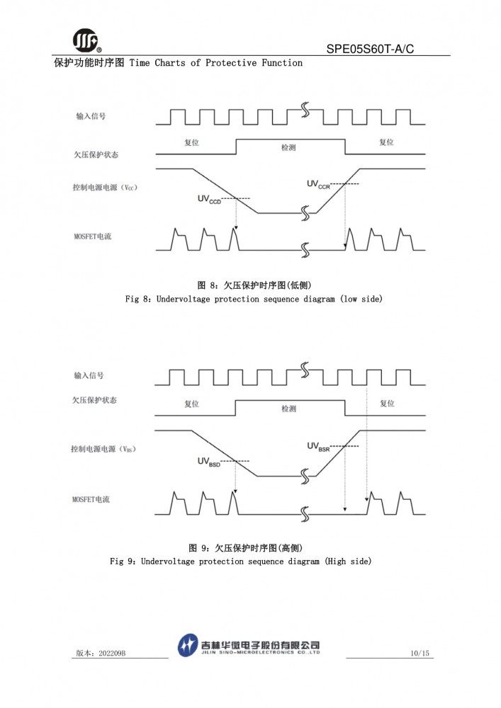 SPE05S60T-C datasheet page 10