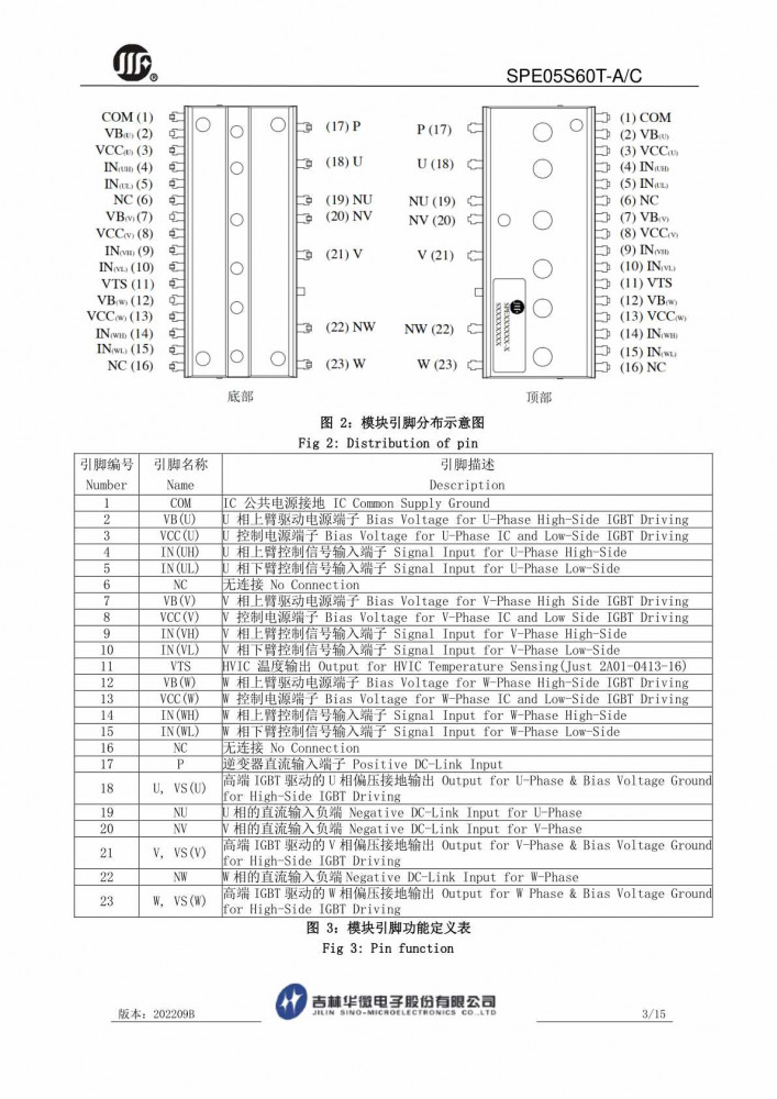 SPE05S60T-C datasheet page 3